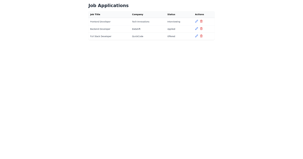 Job Application Dashboard - Free React, Tailwind Component