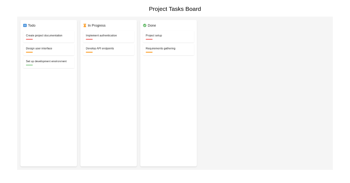 React Kanban Board with Drag-and-Drop Functionality | MUI Components