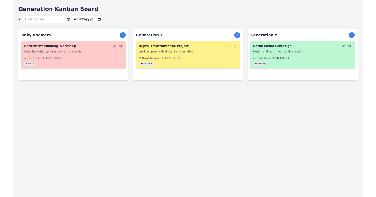 React Kanban Board Component with Tailwind CSS