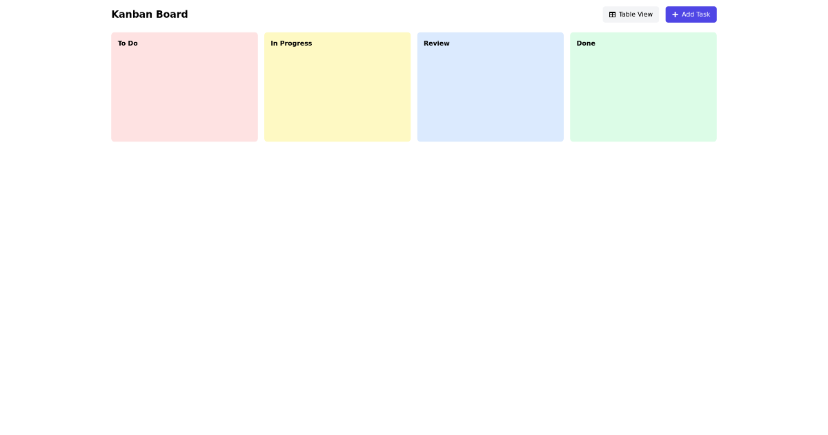 Kanban Board - Free React, Tailwind Component