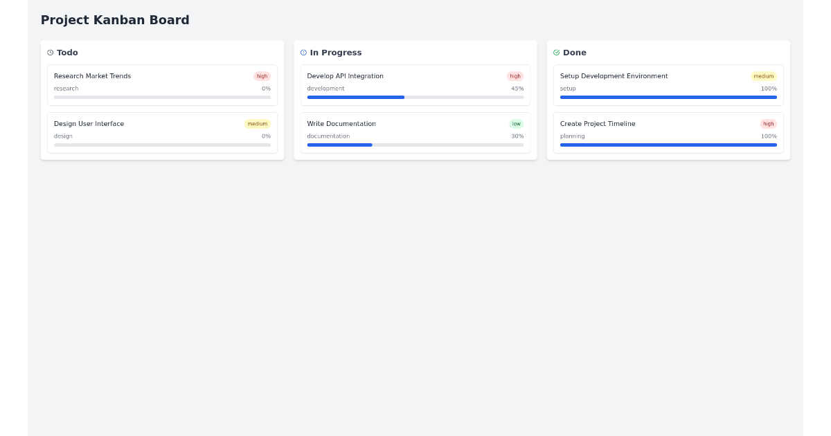 React Kanban Board with Task Progress - Tailwind UI