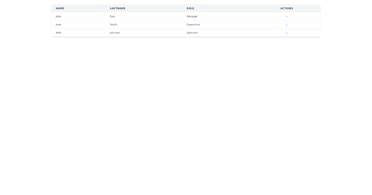 Operator Table - Free React, Tailwind Component