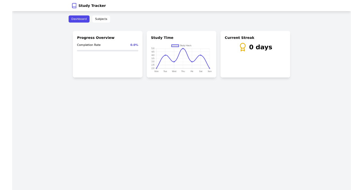 Default Component - Free React, Tailwind Component