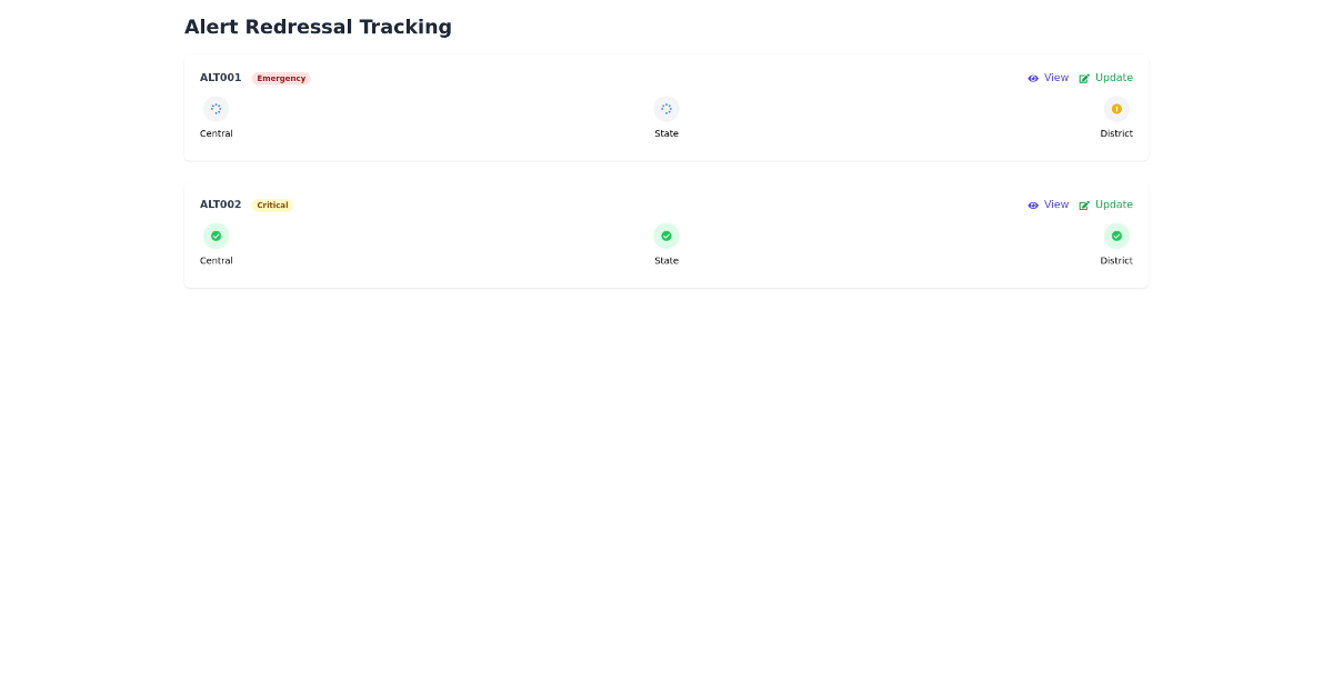 Alert Redressal Tracker - Free React, Tailwind Component