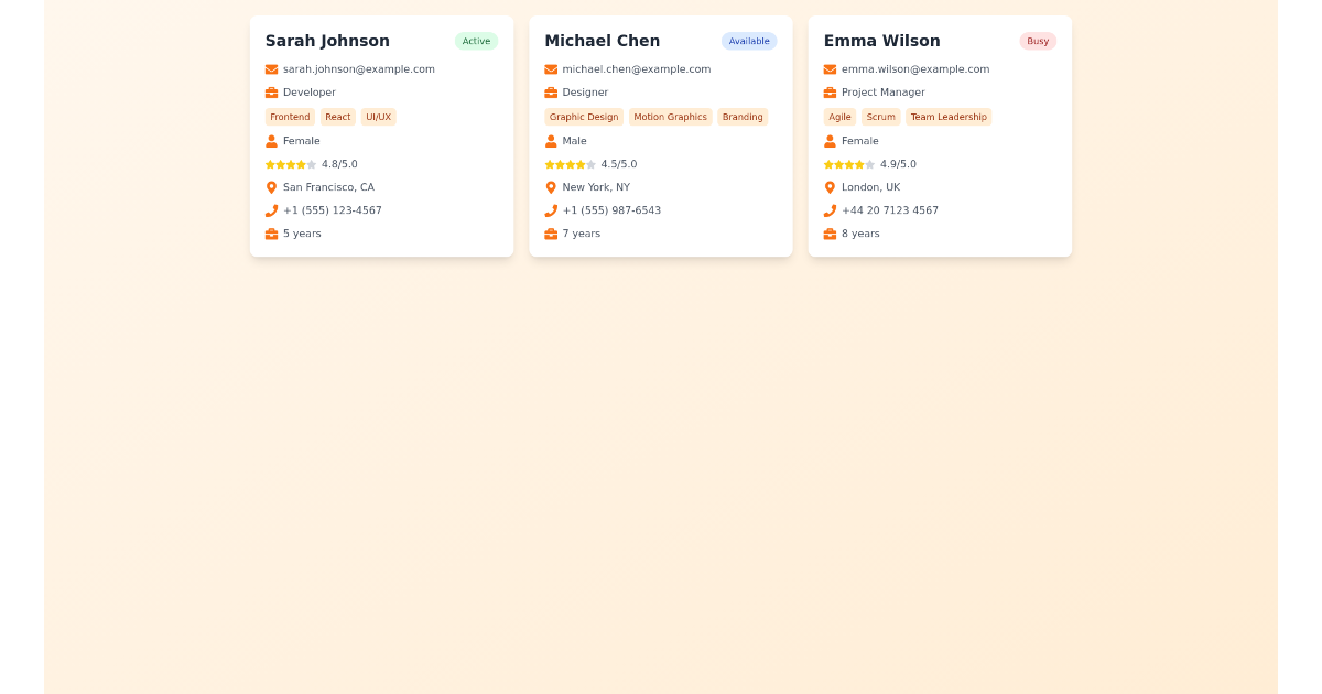 User Model View - Free React, Tailwind Component