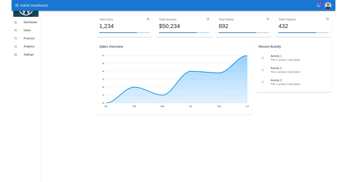 Drawer Width - Free React, Mui Component