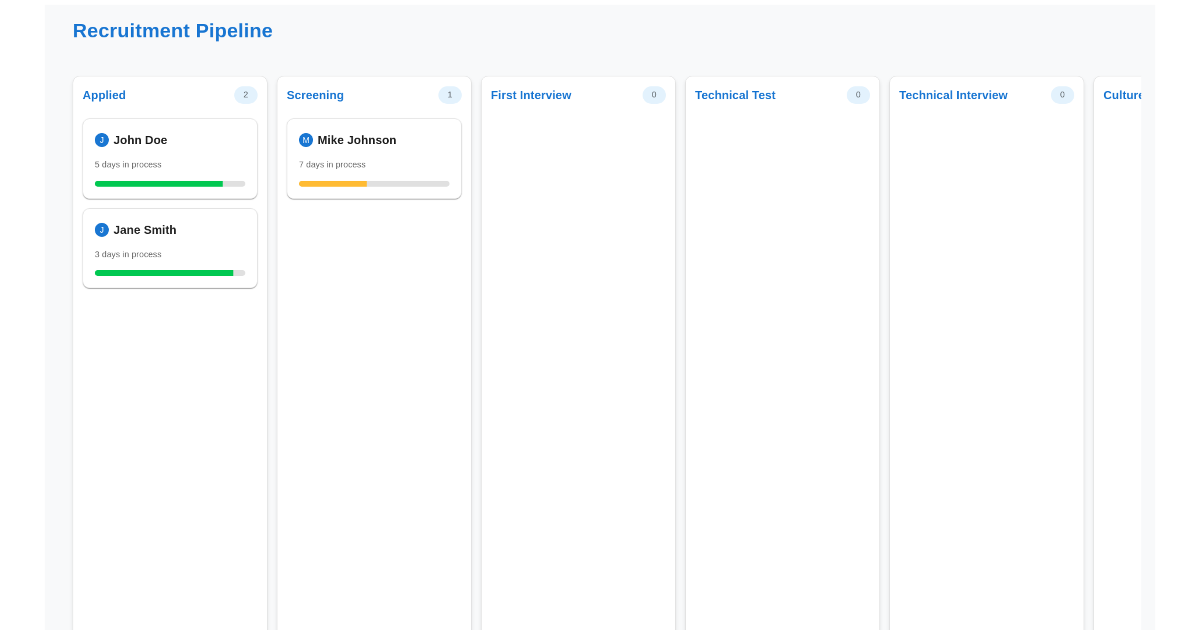 Kanban Column - Free React, Mui Component