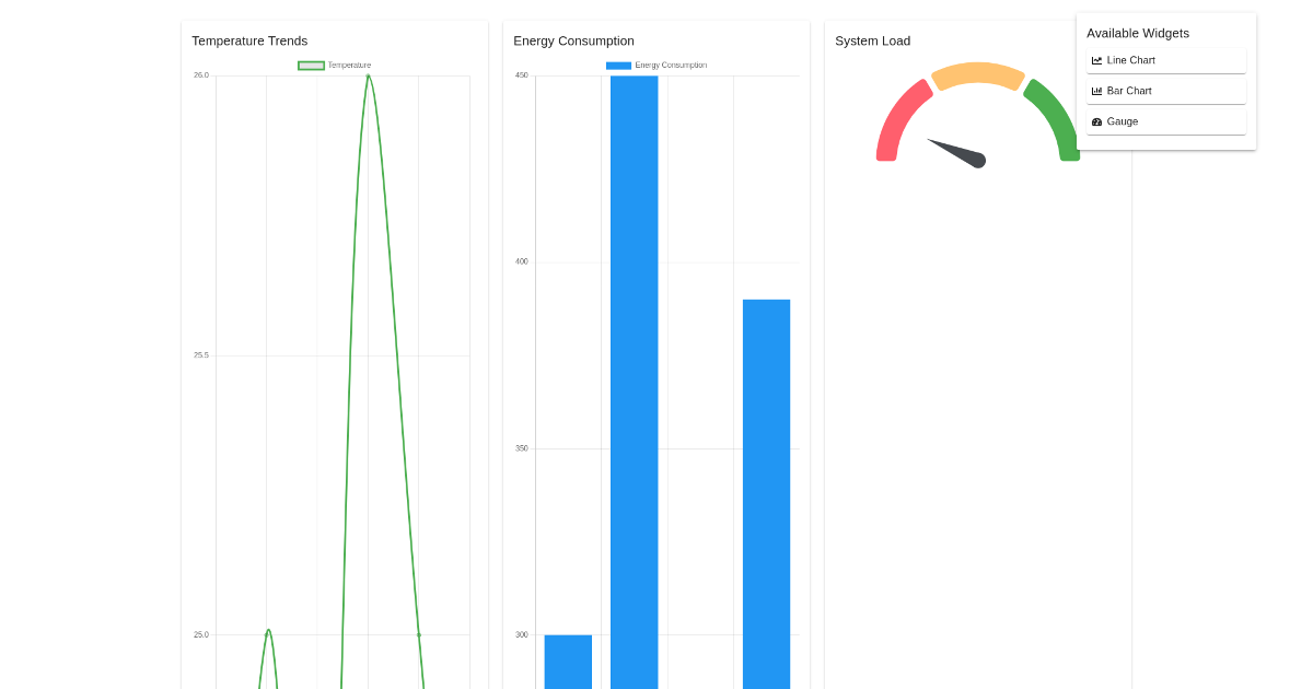 Styled Paper - Free React, Mui Component