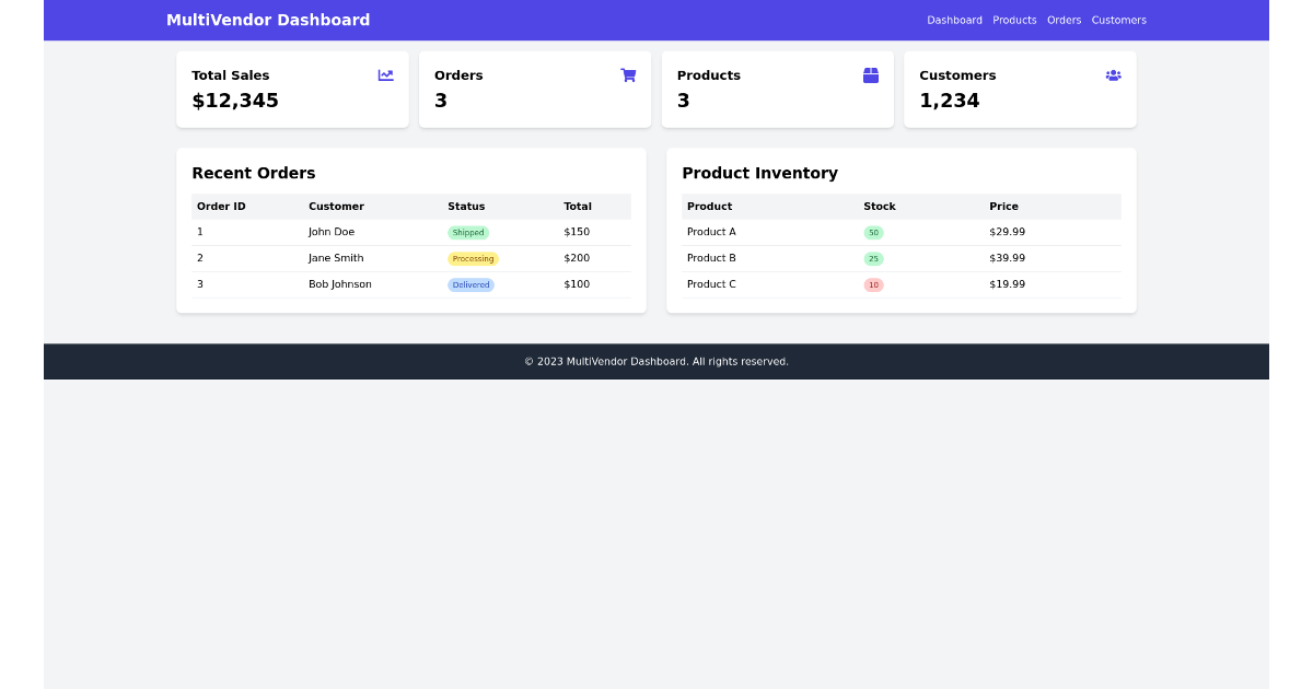 Multivendor Dashboard - Free React, Tailwind Component