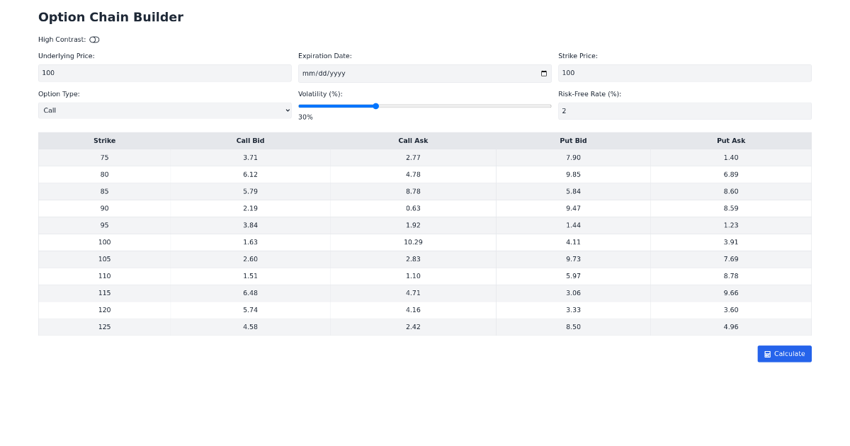 Option Chain Builder - Free React, Tailwind Component