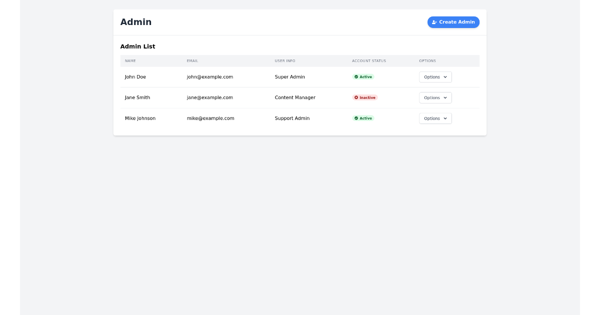 Admin Panel - Free React, Tailwind Component