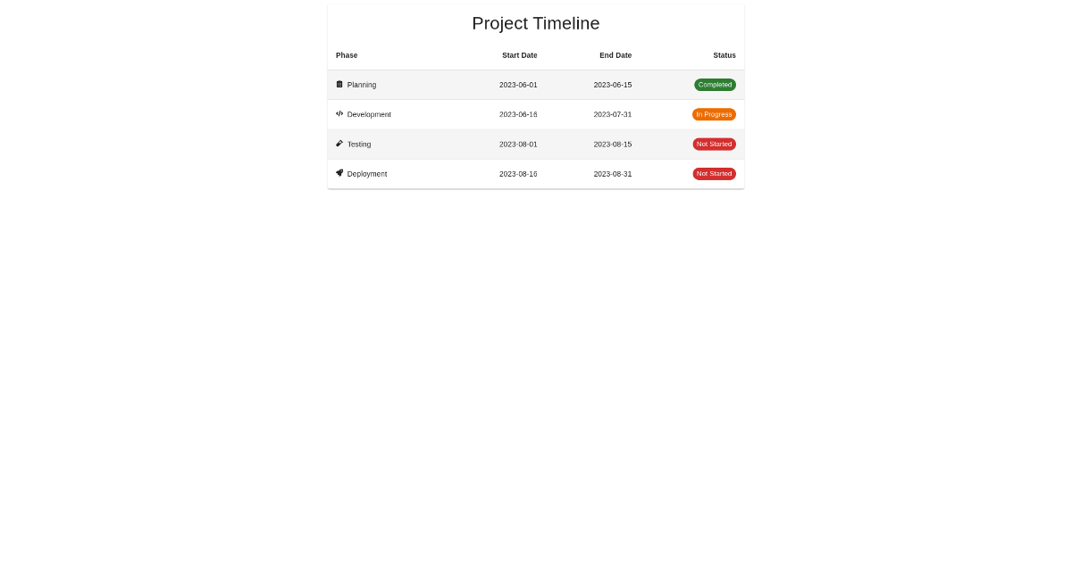 Styled Table Row - Free React, Mui Component