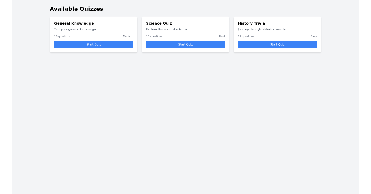 React Quiz App with Admin Panel - Android, iOS & More | Tailwind UI