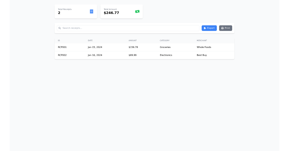 Receipt Statistics - Free React, Tailwind Component