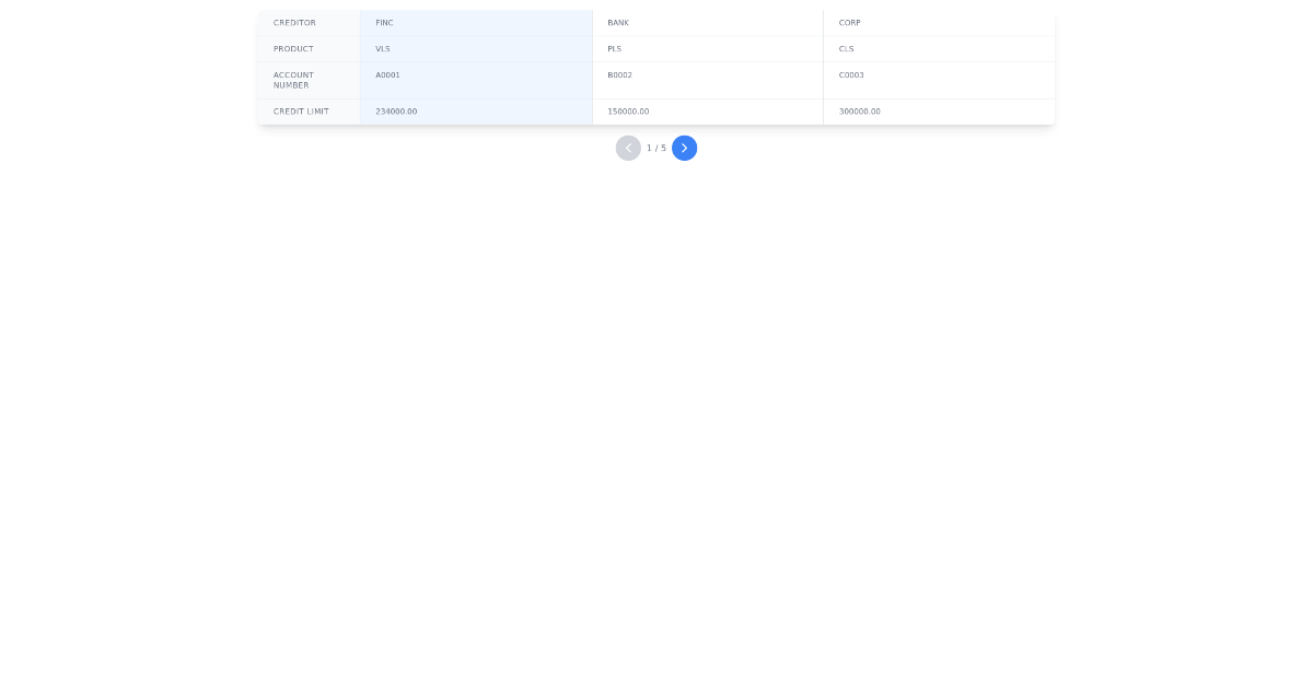 Table Slider - Free React, Tailwind Component