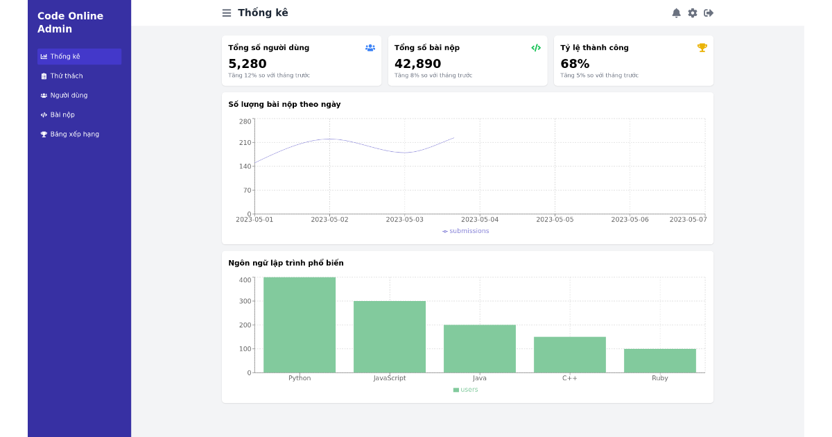 Admin Interface - Free React, Tailwind Component