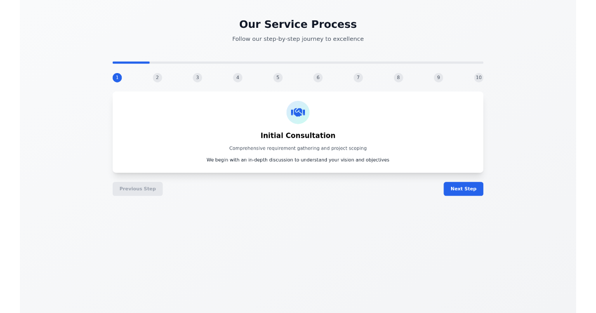 Default Component - Free React, Tailwind Component