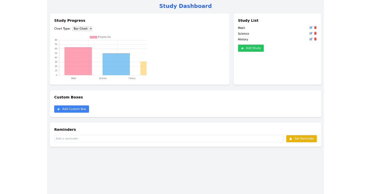 Study Dashboard - Free React, Tailwind Component