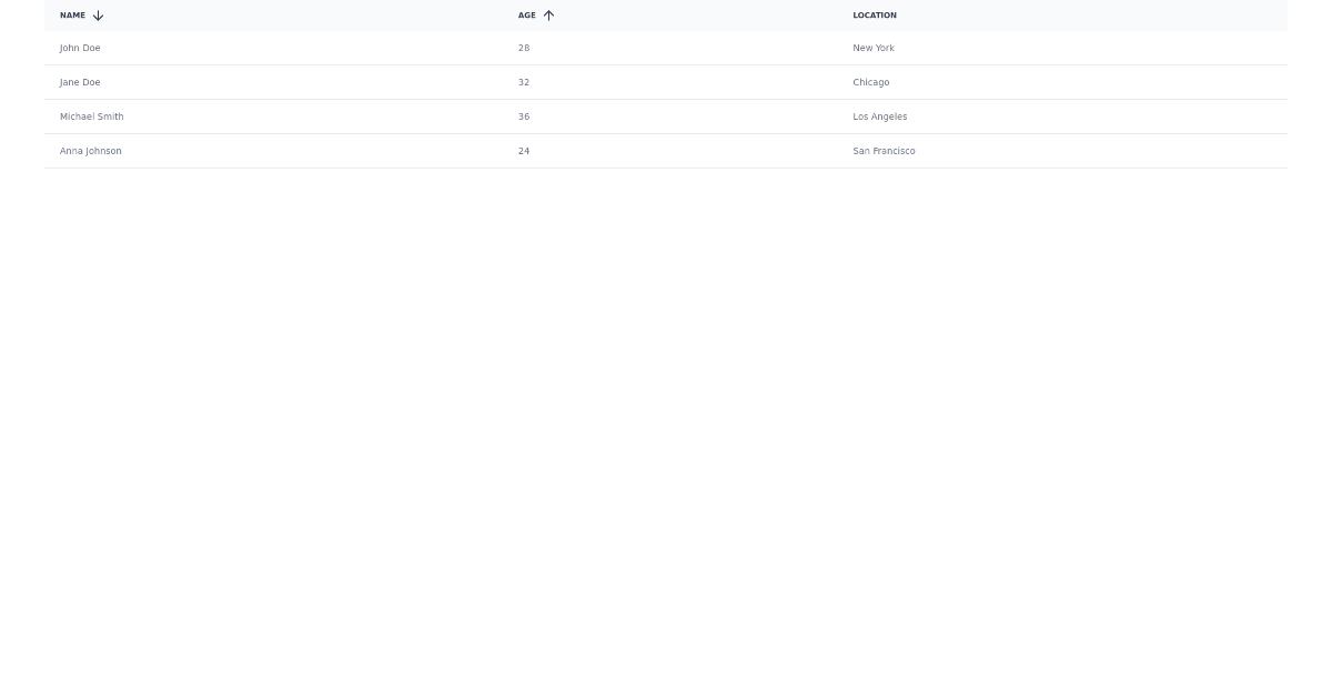 Data Table - Free React, Tailwind Component
