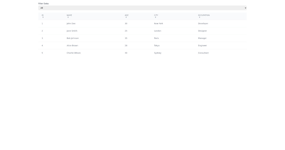 Table With Filter - Free React, Tailwind Component