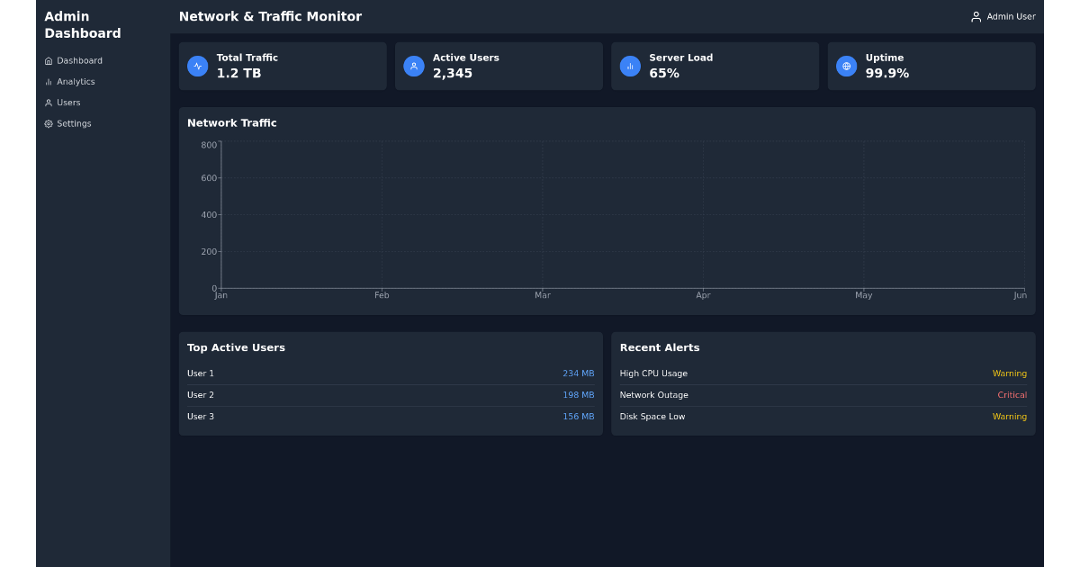 Dummy Data - Free React, Tailwind Component