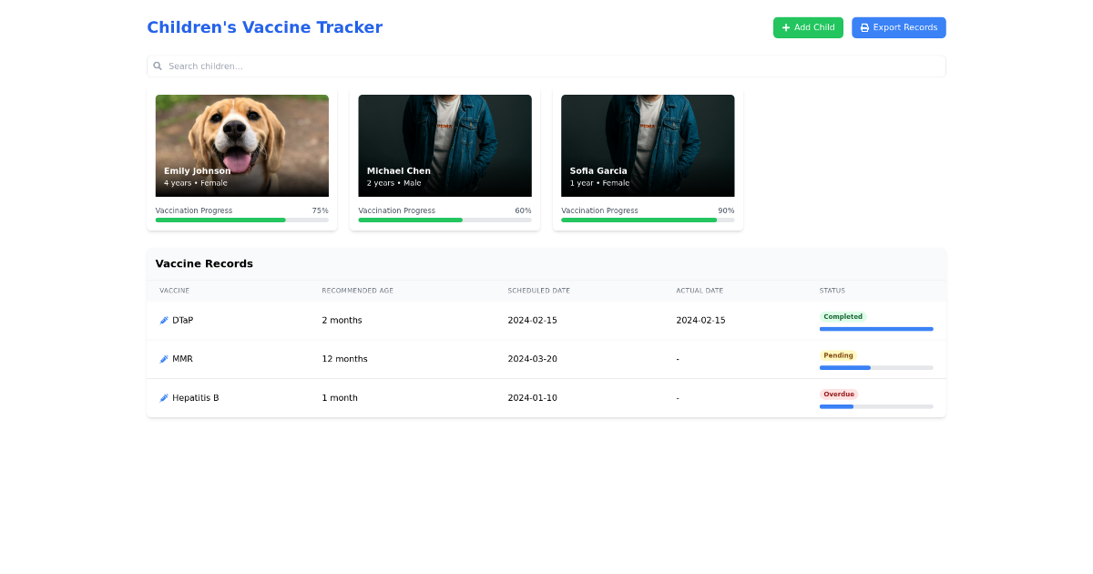 React Tailwind Avatar Component with Booking Progress