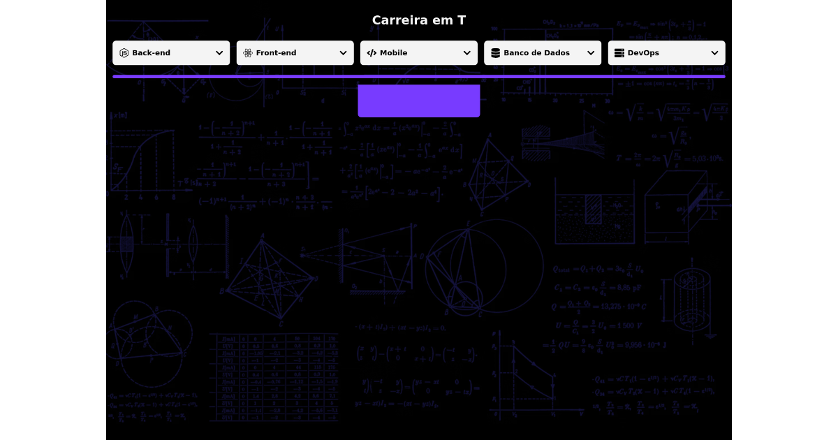 Course Layout - Free React, Tailwind Component