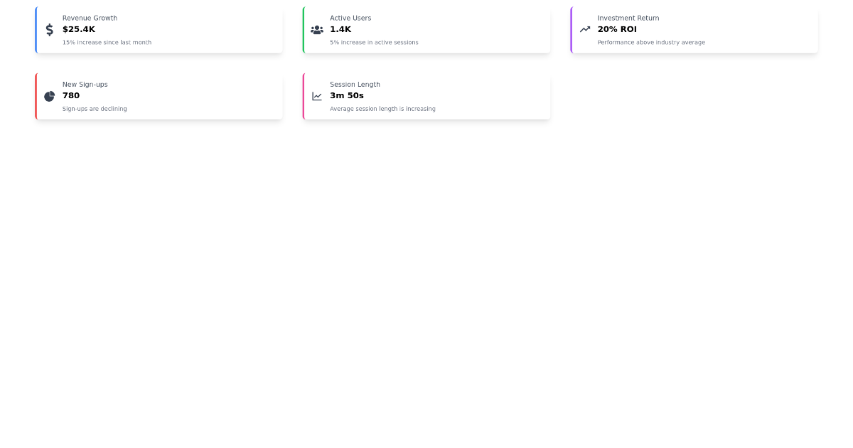 Stats Display Interface - Free React, Tailwind Component