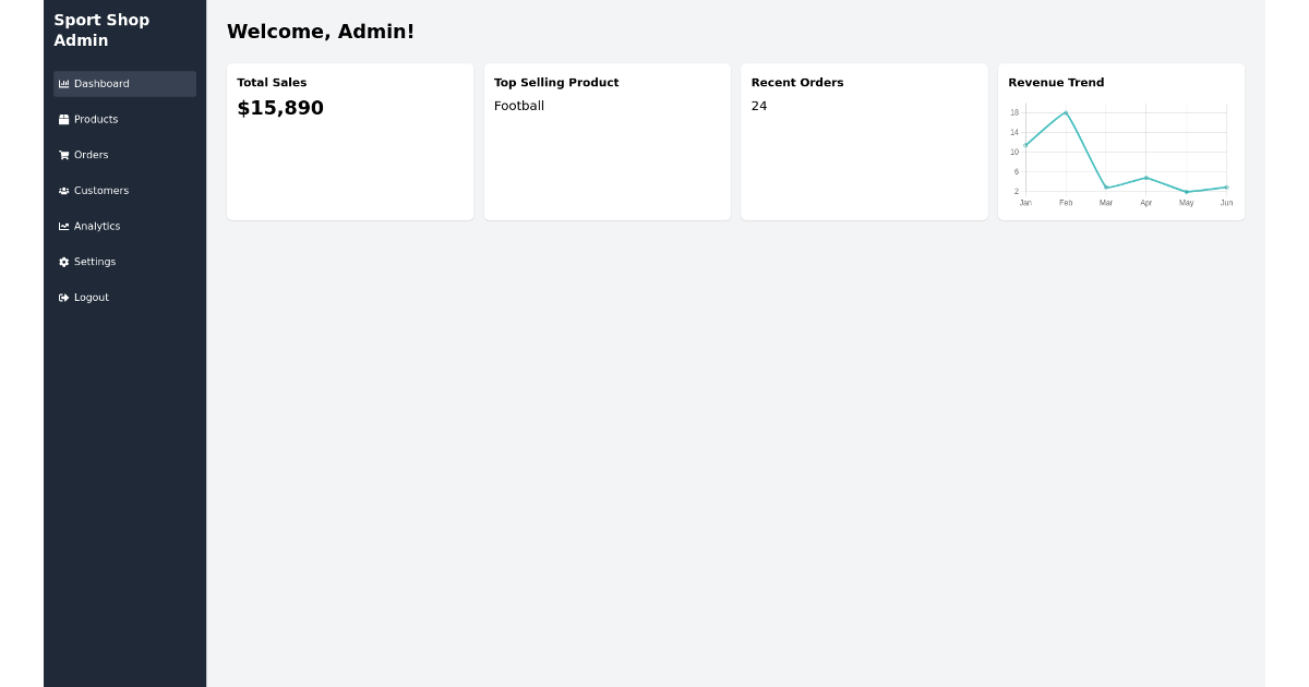 Dashboard - Free React, Tailwind Component