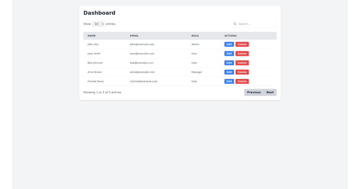Dashboard - Free React, Tailwind Component