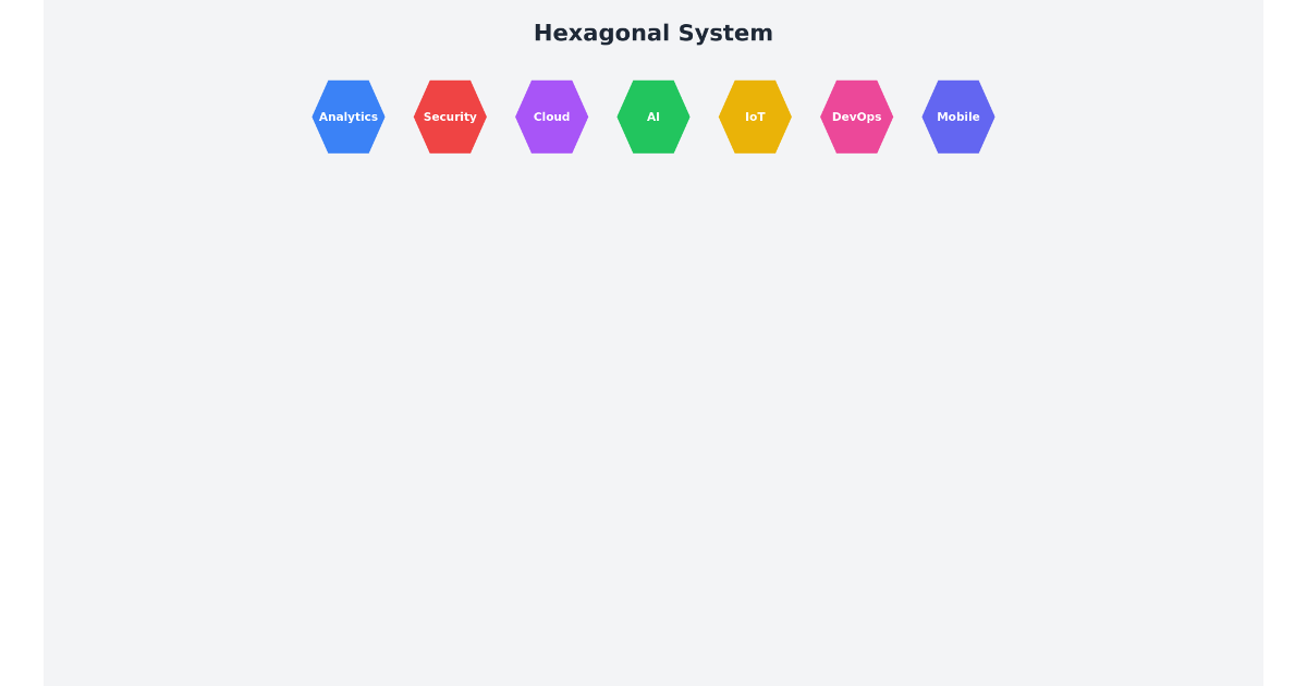 Default Component - Free React, Tailwind Component