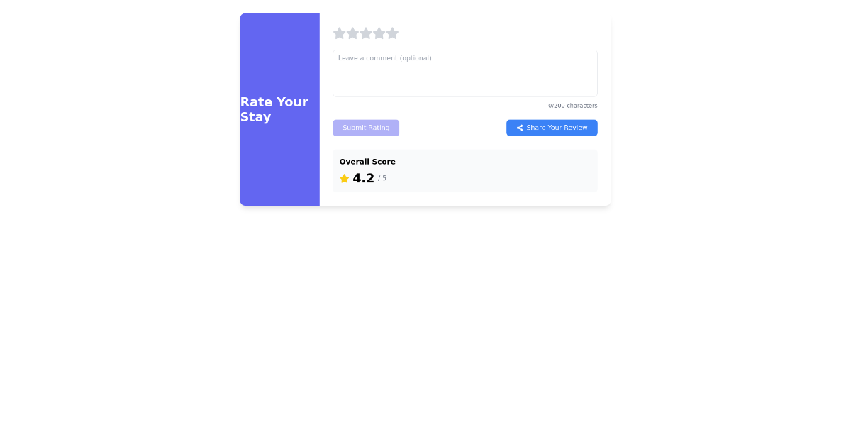 Rating Component - Free React, Tailwind Component