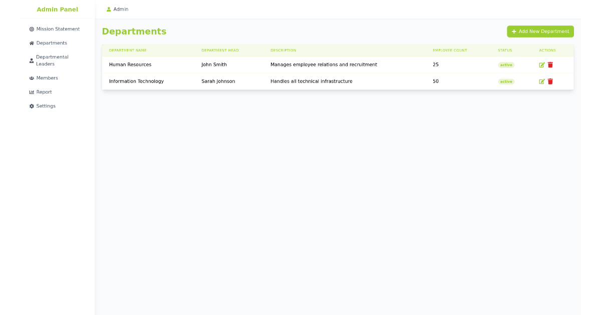 Admin Dashboard - Free React, Tailwind Component