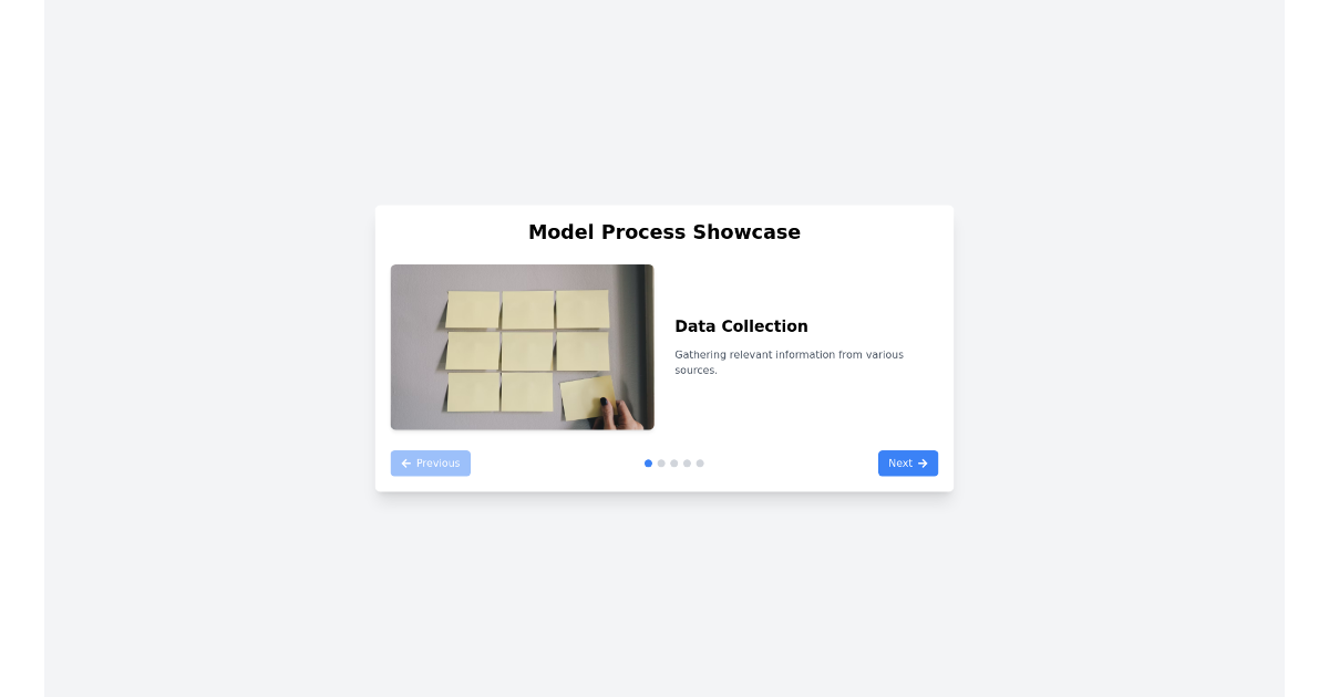 Create a Dynamic Process Model in React using Tailwind CSS