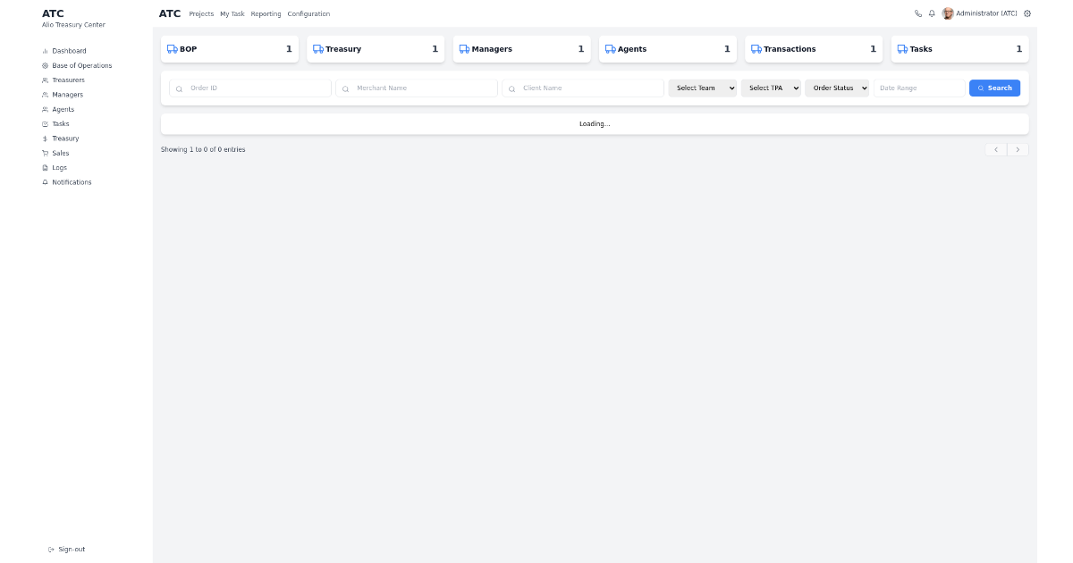 User Dashboard - Free React, Tailwind Component