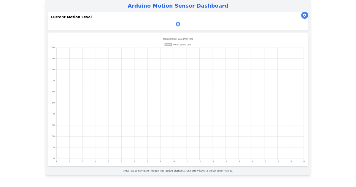 Arduino Motion Sensor - Free React, Tailwind Component