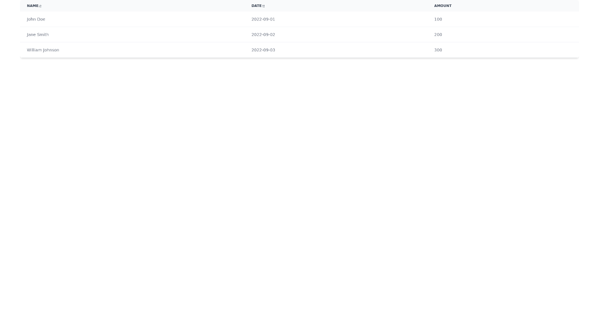 Data Display Table - Free React, Tailwind Component