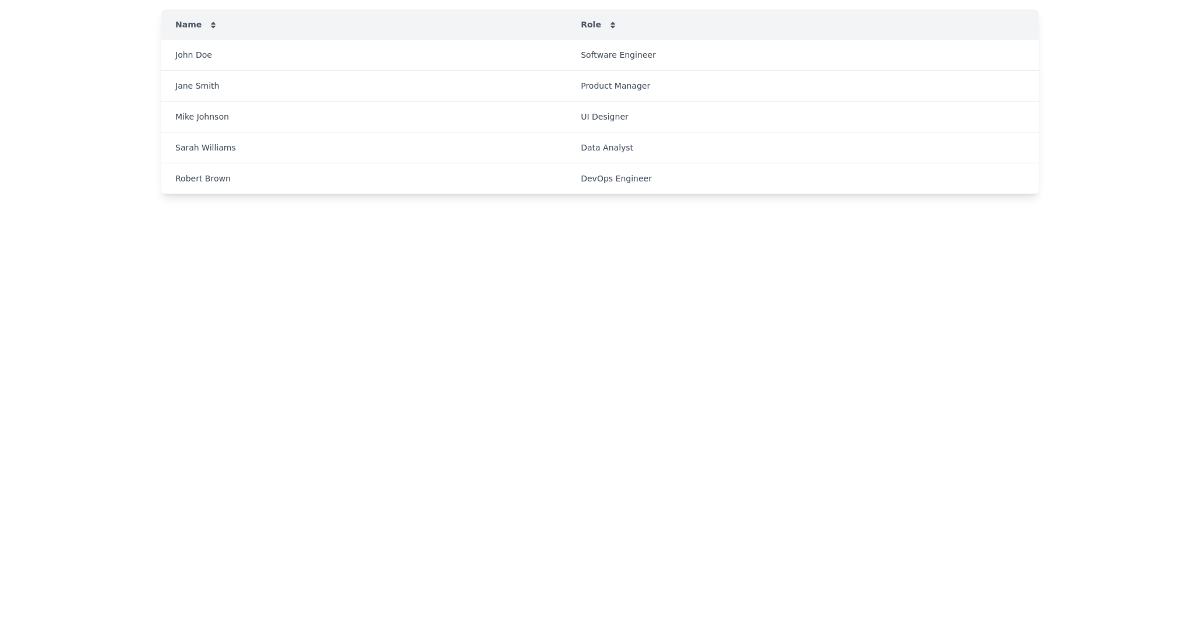 Modern Table - Free React, Tailwind Component