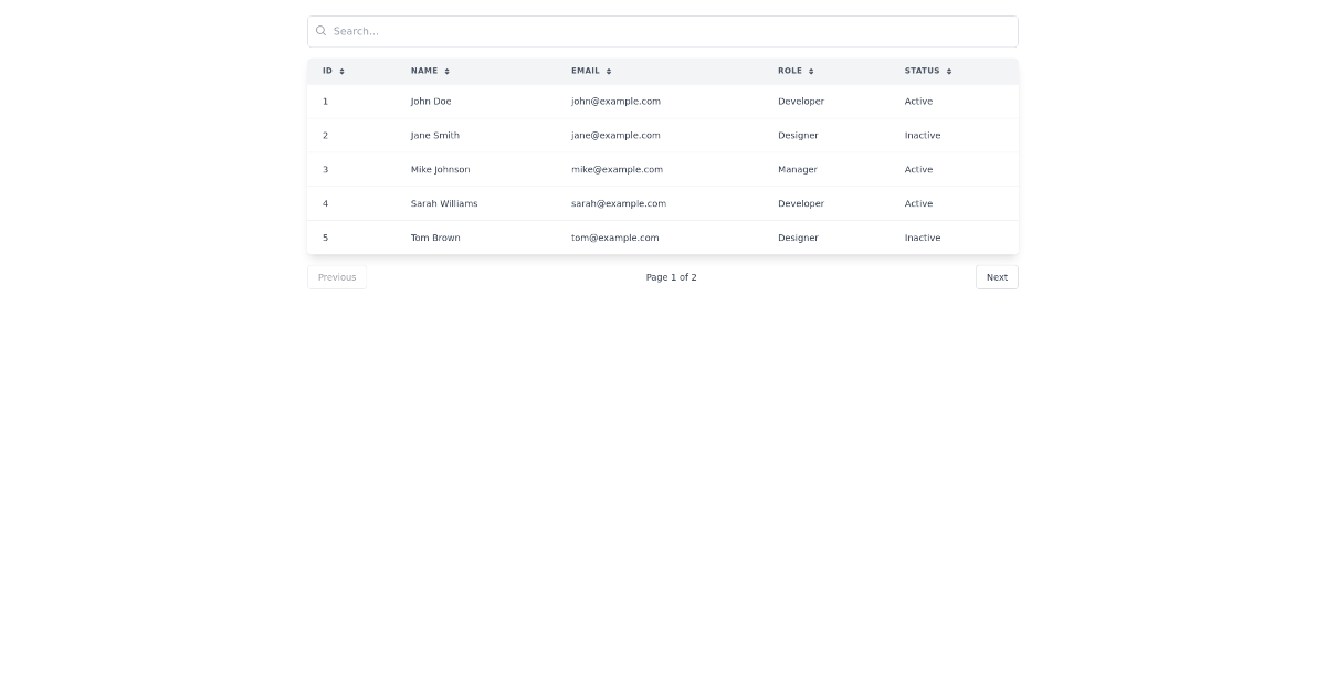 Data Table - Free React, Tailwind Component
