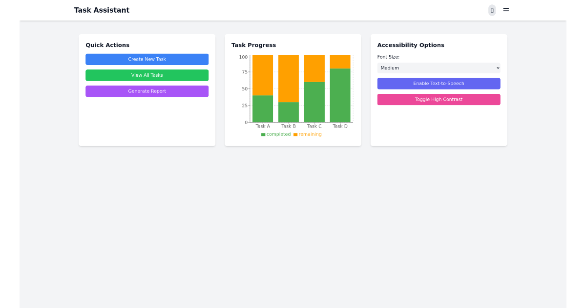 Task Assistant - Free React, Tailwind Component
