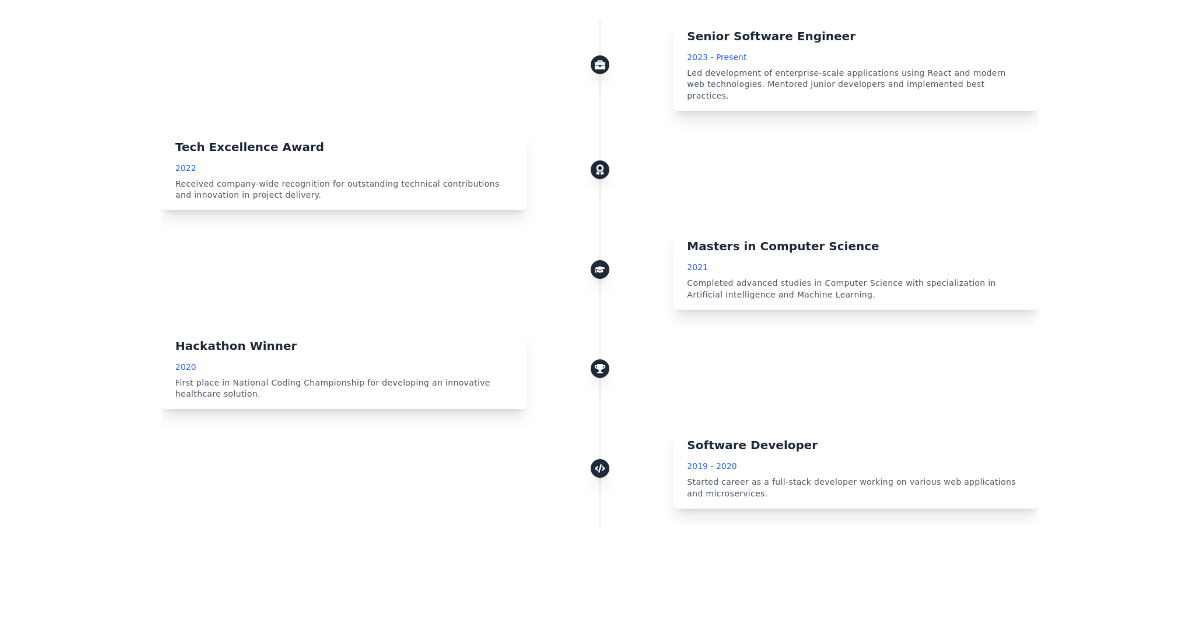 Timeline - Free React, Tailwind Component