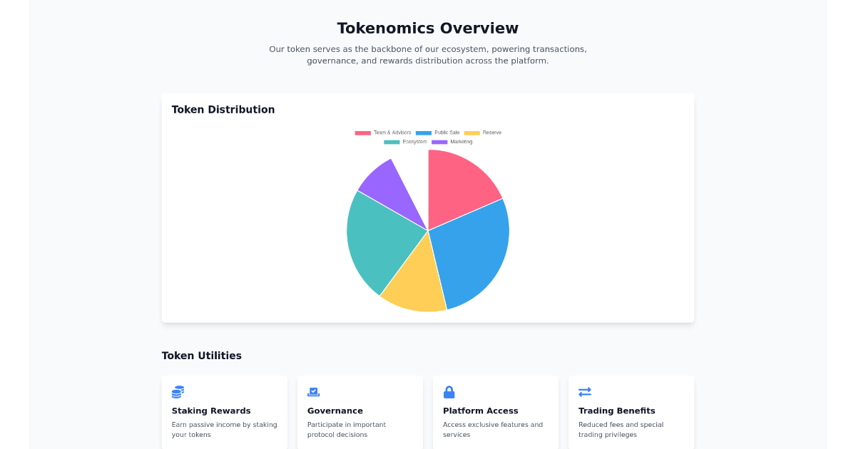 Tokenomics Interface - Free React, Tailwind Component