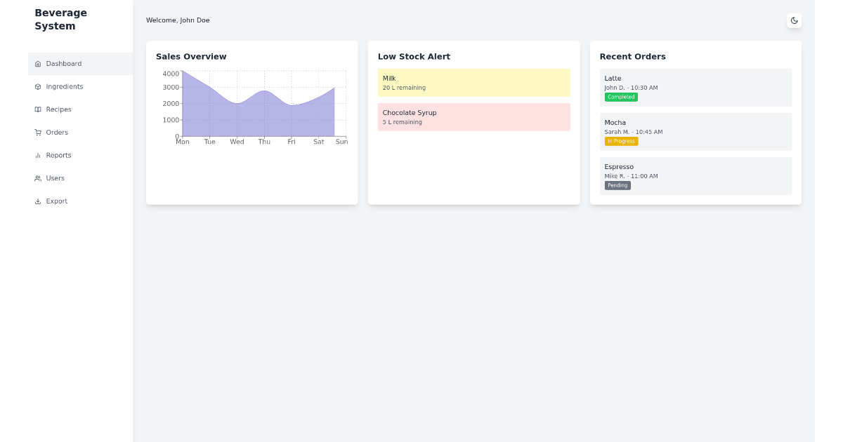 Default Component - Free React, Tailwind Component