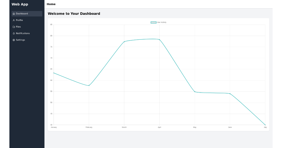 Web Application - Free React, Tailwind Component