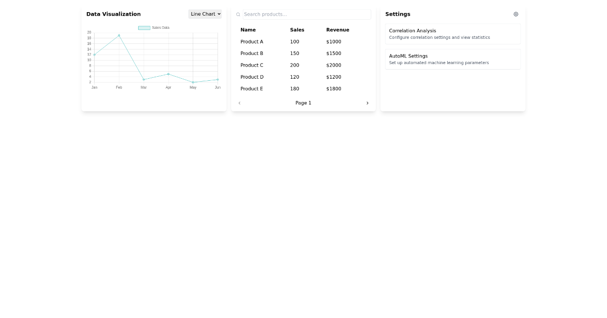 Dynamic Grid - Free React, Tailwind Component