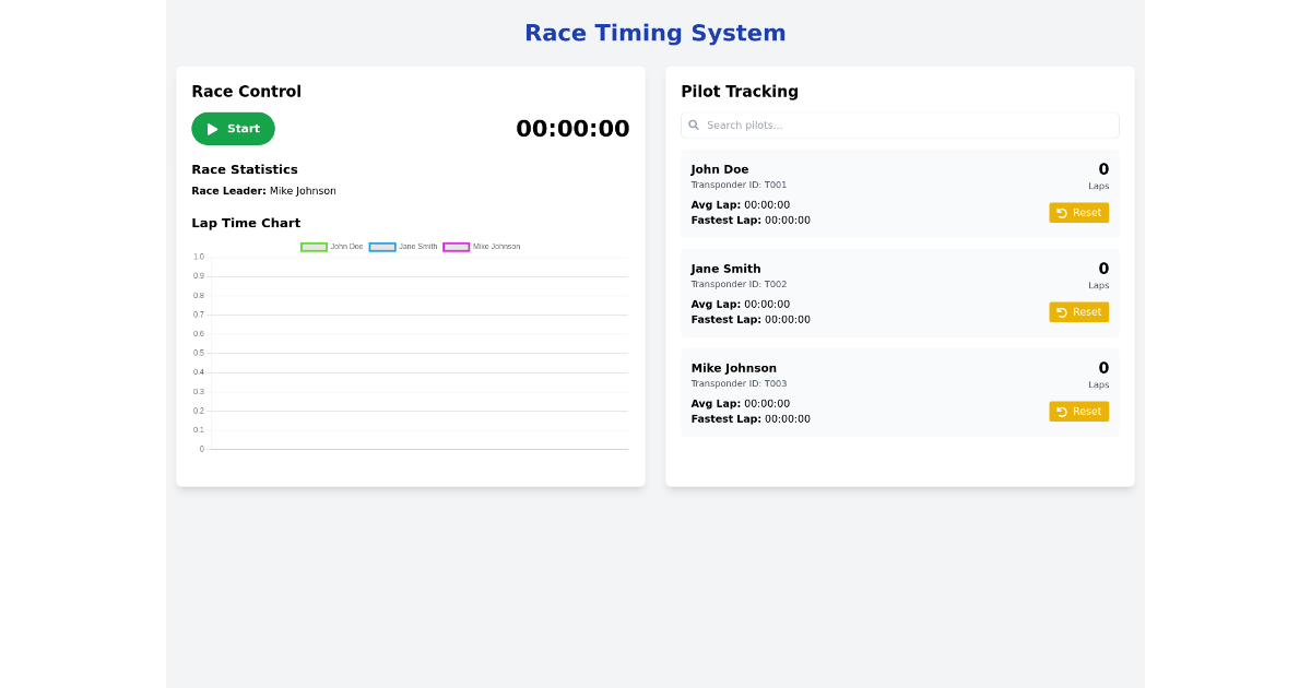 Race Timing System - Free React, Tailwind Component
