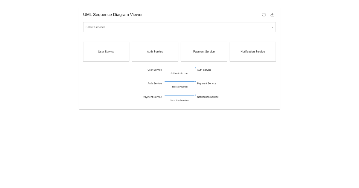 Styled Arrow - Free React, Mui Component