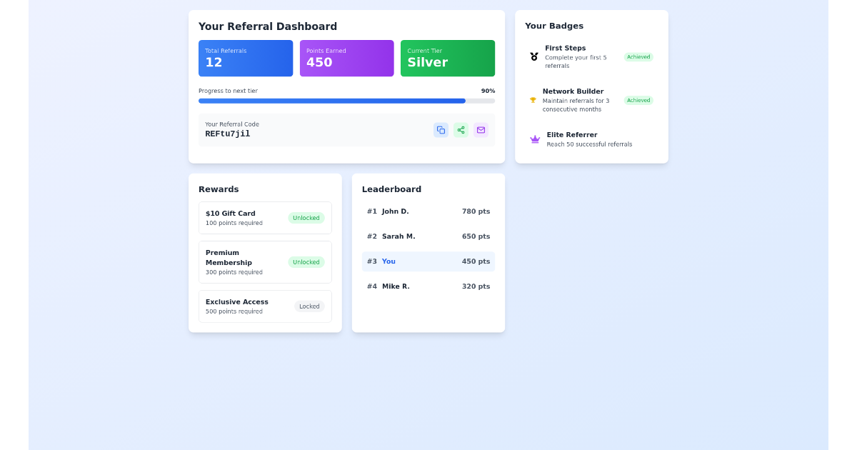 Default Component - Free React, Tailwind Component