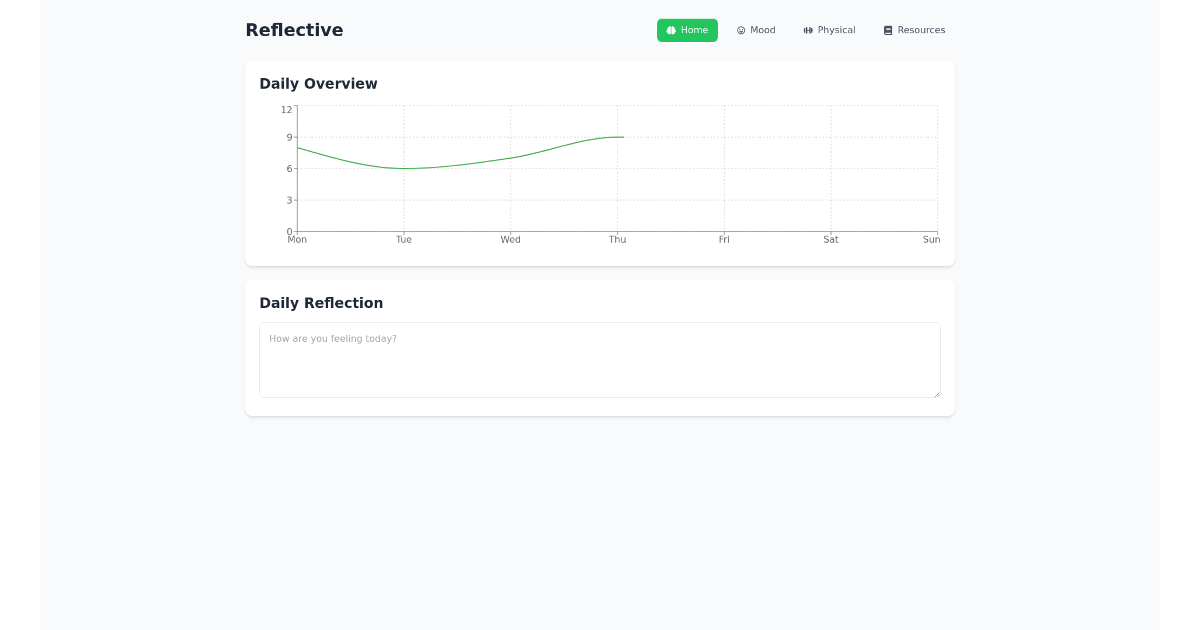 Reflective App - Free React, Tailwind Component