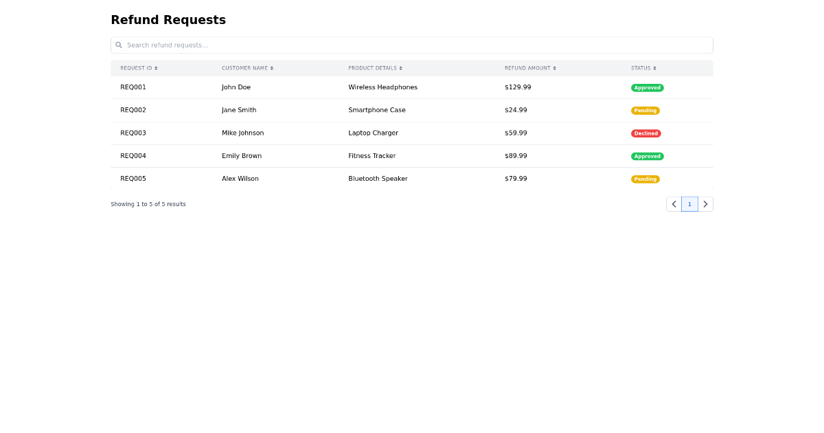 Refund Request List - Free React, Tailwind Component